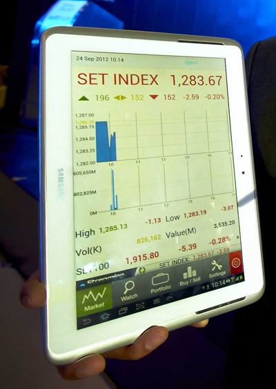 เซ็ทเทรดพร้อมให้บริการ “Settrade Streaming for Android” บนซัมซุง กาแล็คซี่